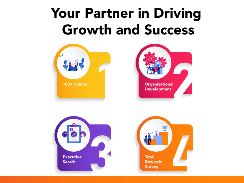 People & Business Partnering: Empowering Your Workforce for Success | HRSG